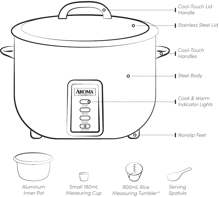 Aroma ARC-1033E - Commercial Rice Cooker Manual | ManualsLib