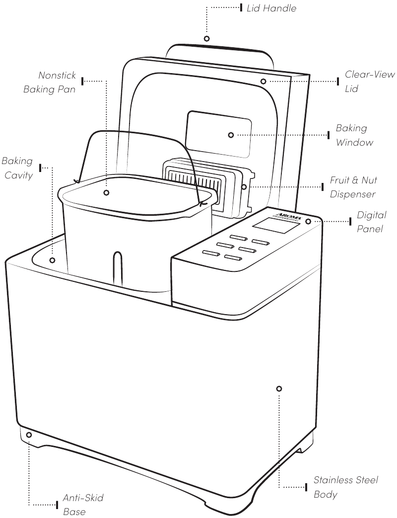 Aroma ABM-270 - Digital Bread Maker Manual | ManualsLib