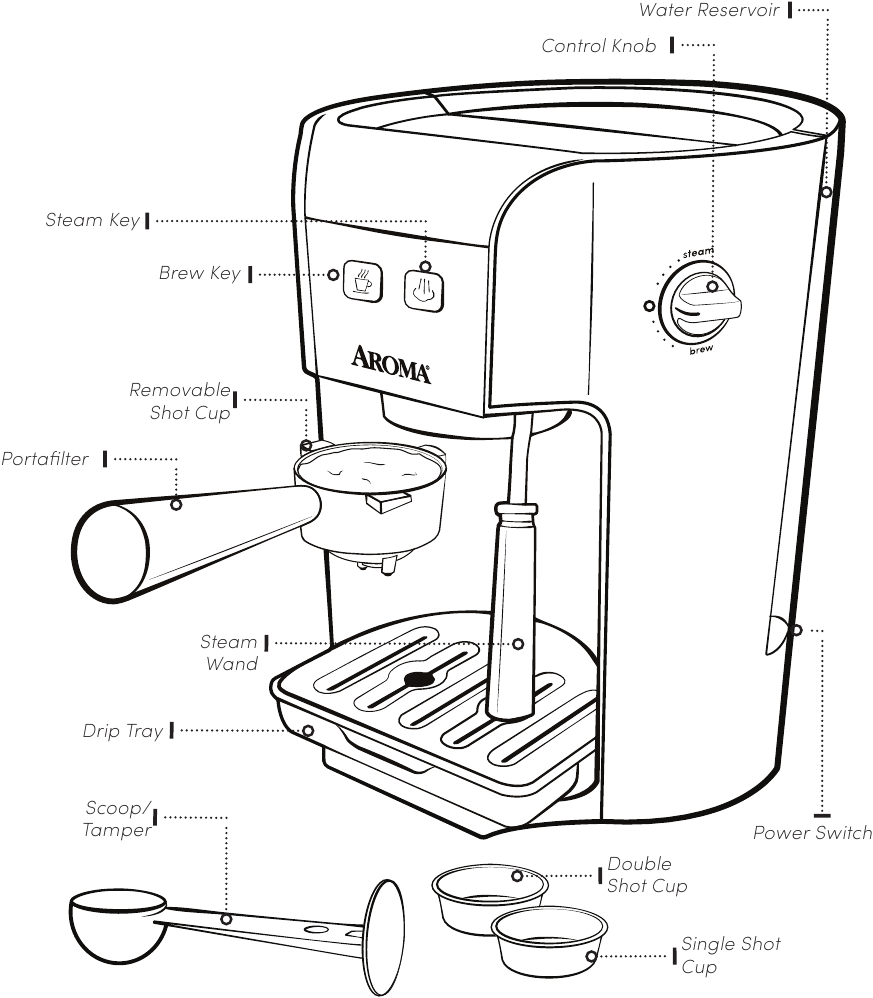 Aroma AEM-810 - Espresso Machine Manual | ManualsLib