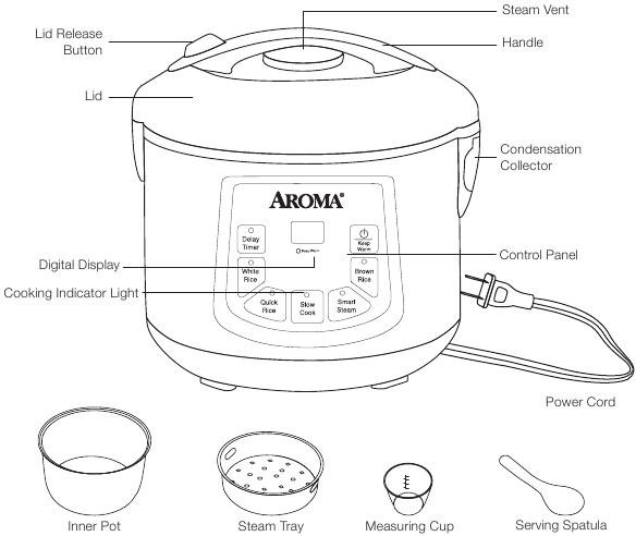 Aroma ARC-936D - Rice Cooker & Food Steamer Manual | ManualsLib