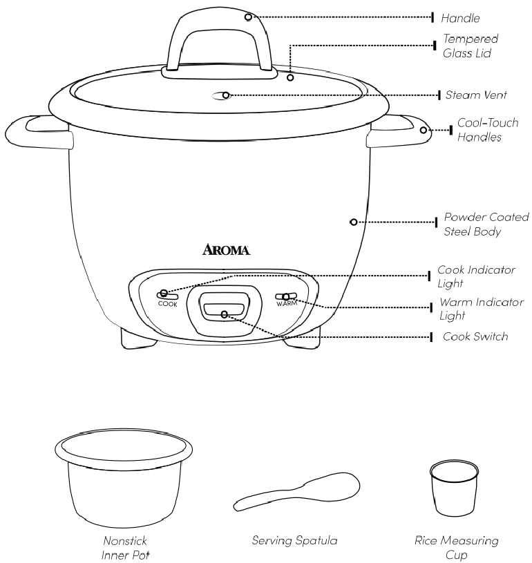 Aroma ARC-747G - Rice & Grain Cooker Manual | ManualsLib