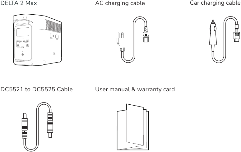 EcoFlow DELTA 2 Max - Portable Power Station Manual | ManualsLib