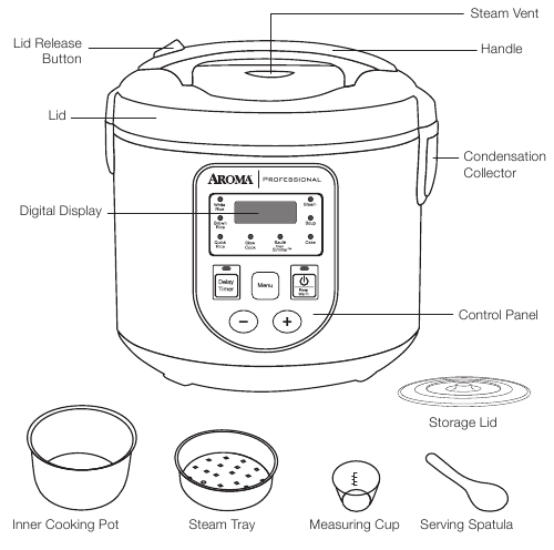 Aroma ARC-980SB - 3-in-1 Rice Cooker, Food Steamer, Slow Cooker Manual ...
