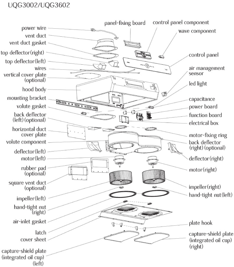 FOTILE UQS3001, UQG3002, UQG3602 - Pixie Air Series Range Hood Manual ...