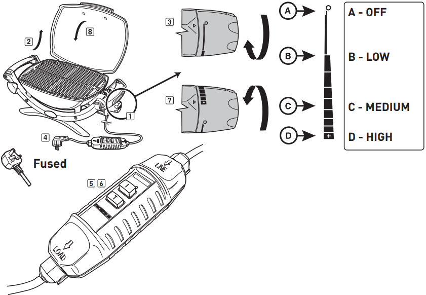 Weber Q 1400;Q 2400 - Electric Grill Manual | ManualsLib