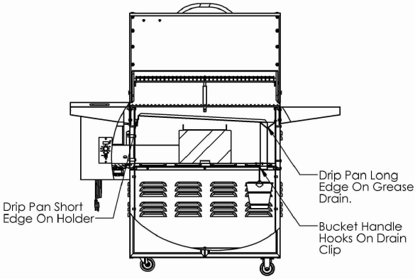 Traeger TFS60LZAC - SELECT ELITE OUTDOOR PELLET GRILL-SMOKER Manual ...