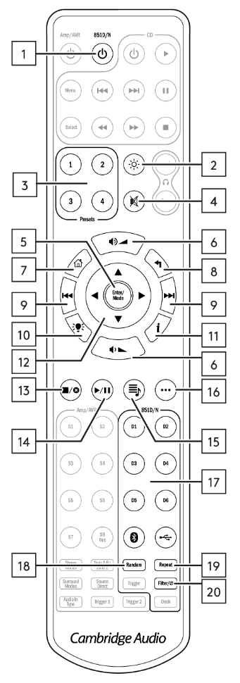 Cambridge Audio Azur 851N - Network Player Manual | ManualsLib