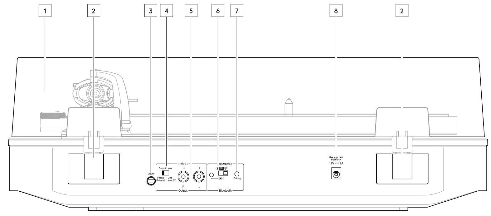 Cambridge Audio Alva ST - Belt Drive Turntable with Bluetooth Manual ...