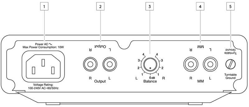 Cambridge Audio Alva Solo - Phono Preamplifier for Moving Magnet ...