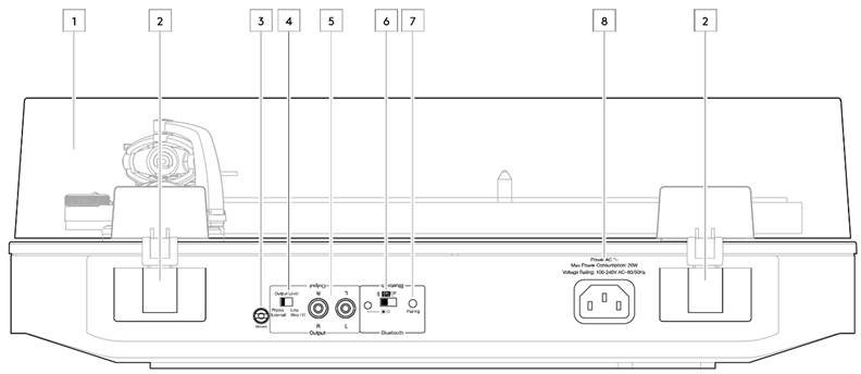 Cambridge Audio Alva TT V2 - Direct Drive Turntable with Bluetooth ...