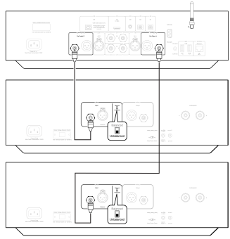 Cambridge Audio EDGE M - Monoblock Power Amplifier Manual | ManualsLib