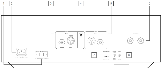 Cambridge Audio EDGE M - Monoblock Power Amplifier Manual | ManualsLib