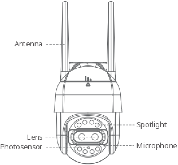 Blurams Lite 3 521C - Security Camera Manual | ManualsLib