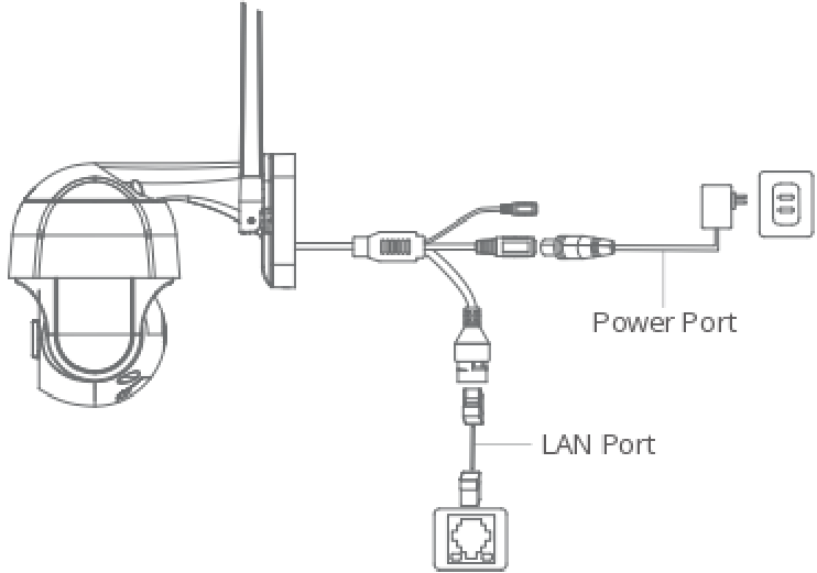 Blurams Lite 3 521C - Security Camera Manual | ManualsLib