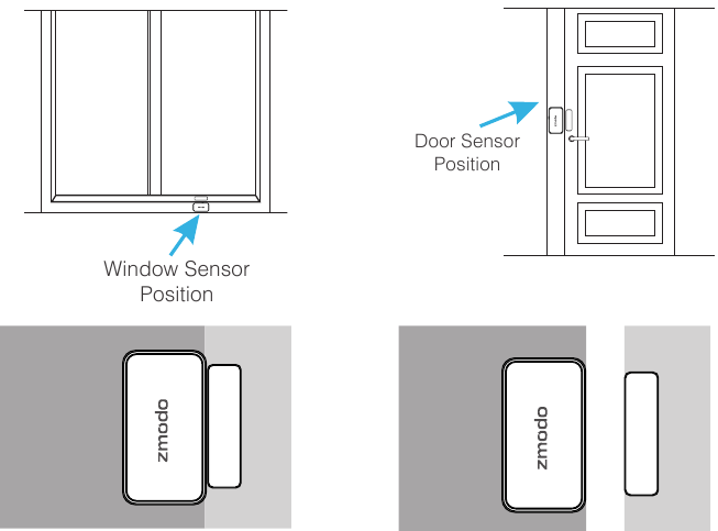 Zmodo Pan and Tilt Camera Manual | ManualsLib