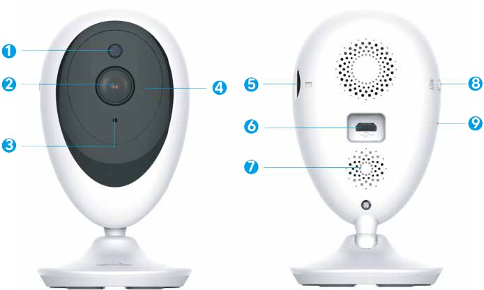 Wansview K5 - 1080P Indoor Security Camera Manual | ManualsLib