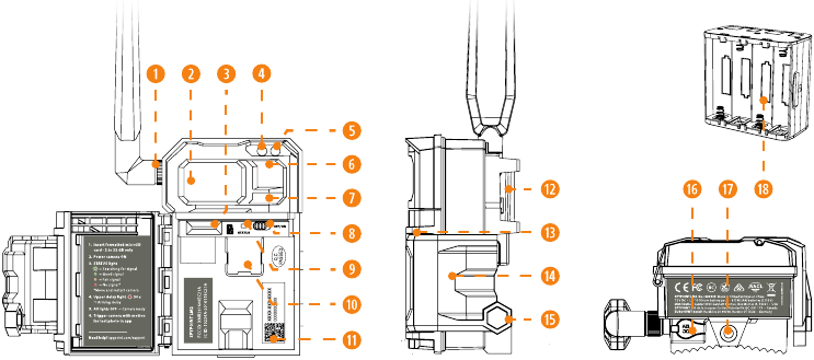 SPYPOINT LM2 - Cellular Trail Camera Manual | ManualsLib
