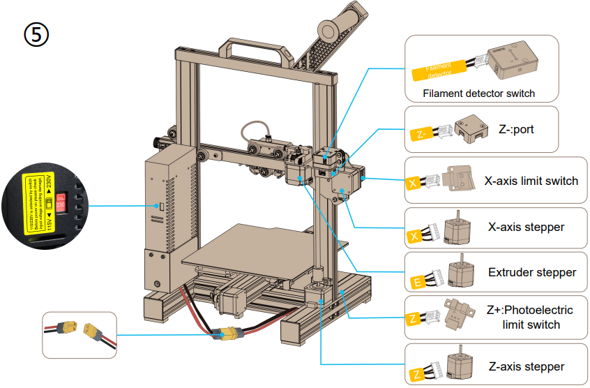 Elegoo Neptune 3 - 3D Printer Manual | ManualsLib