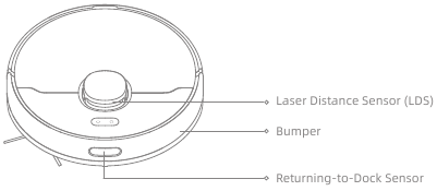 Dreame DreameBot D10s - Robot Vacuum and Mop Manual | ManualsLib