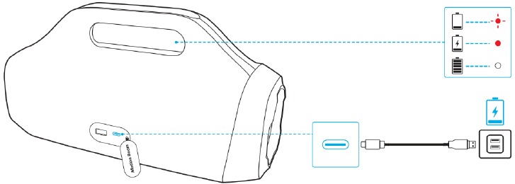 Soundcore Motion Boom Outdoor Speaker Manual | ManualsLib