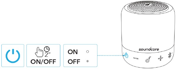 Soundcore Mini 3 - Bluetooth Speaker Manual | ManualsLib