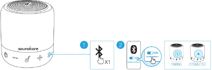 Soundcore Mini 3 - Bluetooth Speaker Manual | ManualsLib