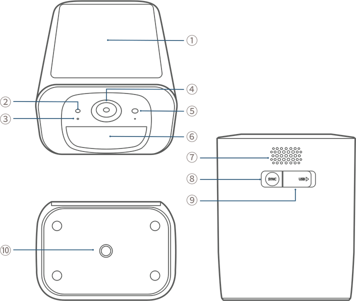 EUFY S220 SoloCam - Camera Quick Start Guide | ManualsLib