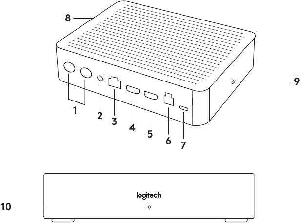 Logitech RALLY Plus - Setup Guide | ManualsLib