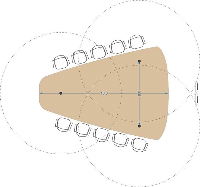 Logitech RALLY MIC POD - PLACEMENT GUIDE | ManualsLib