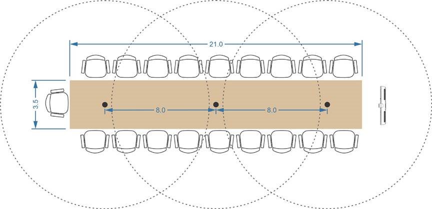 Logitech RALLY MIC POD - PLACEMENT GUIDE | ManualsLib