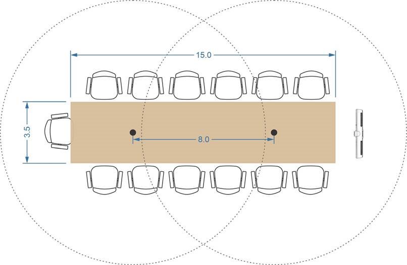 Logitech RALLY MIC POD - PLACEMENT GUIDE | ManualsLib