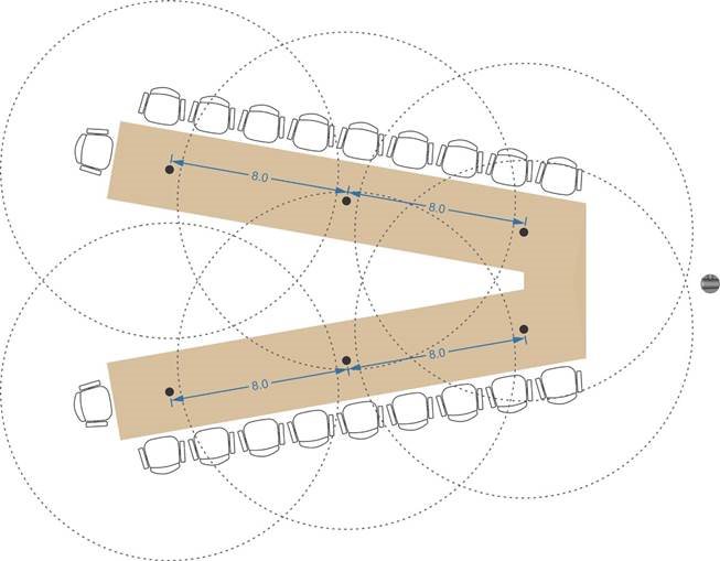 Logitech RALLY MIC POD - PLACEMENT GUIDE | ManualsLib