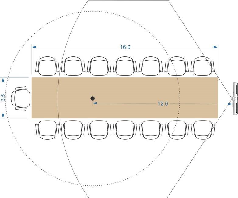 Logitech RALLY MIC POD - PLACEMENT GUIDE | ManualsLib