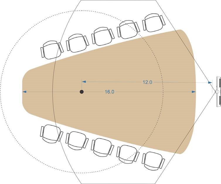 Logitech RALLY MIC POD - PLACEMENT GUIDE | ManualsLib