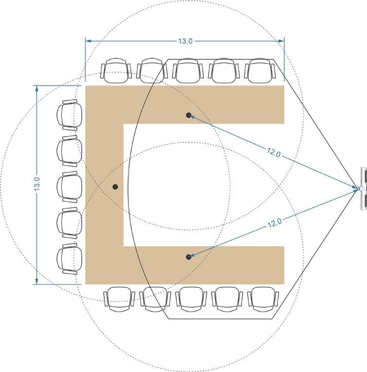 Logitech RALLY MIC POD - PLACEMENT GUIDE | ManualsLib