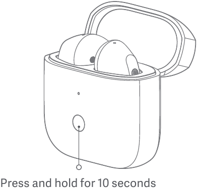 Xiaomi Redmi Buds 3 - Wireless Headphones Manual | ManualsLib
