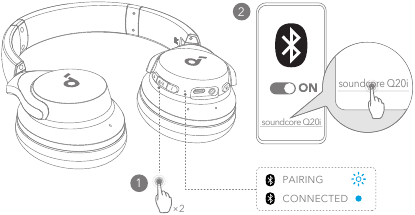 Soundcore Q20i - Hybrid Active Noise Cancelling Headphones Manual ...