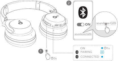 Soundcore Q20i - Hybrid Active Noise Cancelling Headphones Manual ...