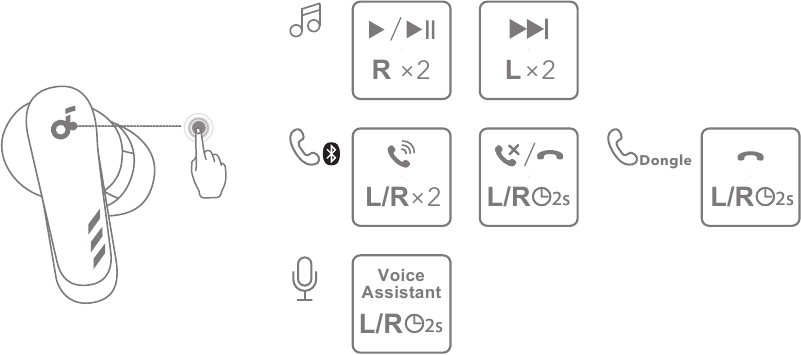 Soundcore VR P10 - Wireless Gaming Earbuds Manual | ManualsLib