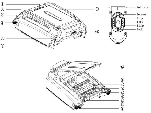 Betta SE - Solar Powered Smart Robotic Pool Skimmer Manual | ManualsLib