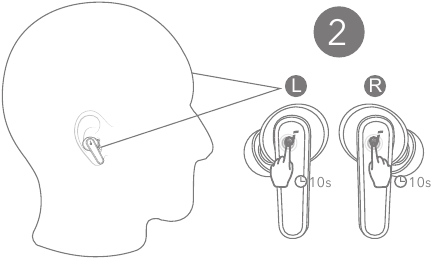 Soundcore P25i - True Wireless Earbuds Quick Start Guide | ManualsLib