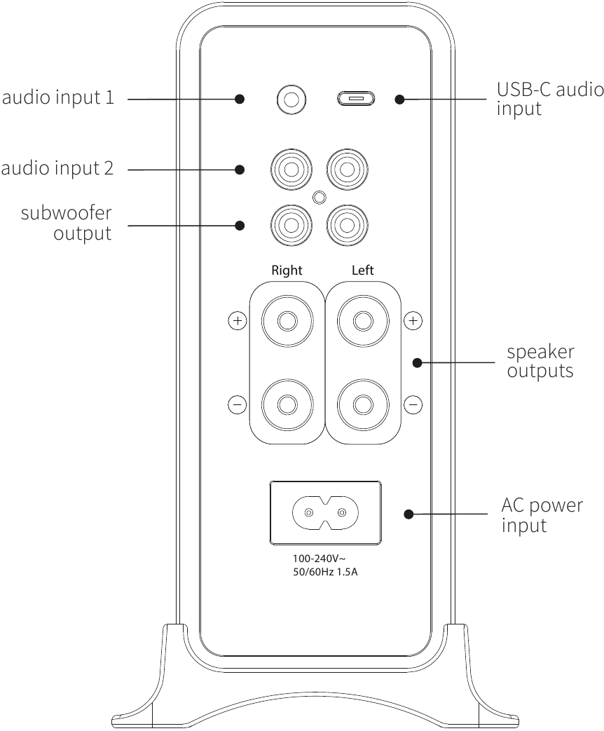 AudioEngine N22 - Premium Desktop Audio Amplifier Quick Start Guide | ManualsLib