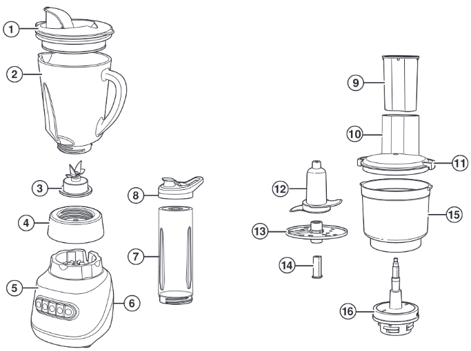 Hamilton Beach 58176 - Blender Manual | ManualsLib