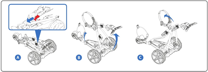 Powakaddy FW3 - Golf Trolley Manual | ManualsLib