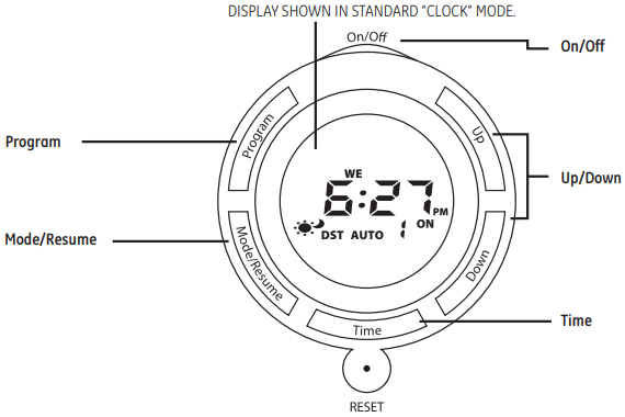 GE SunSmart - Wireless Timer System Manual | ManualsLib