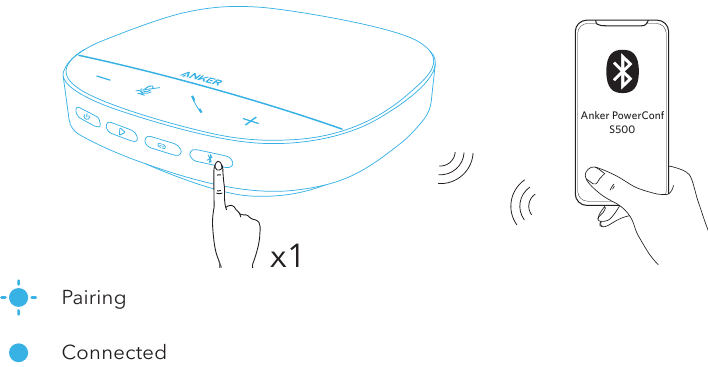 Anker PowerConf S50 - Speakerphone Quick Start Guide | ManualsLib