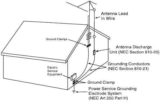 Memorex MCBQ618 - Wireless Charging Bluetooth Clock Radio Guide ...
