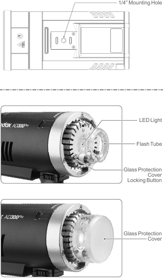 Godox AD300Pro - Outdoor Flash Manual | ManualsLib