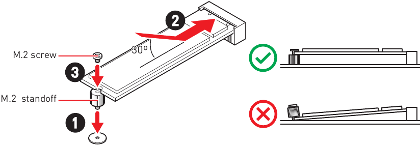 MSI Z790-S01 - Motherboard Manual | ManualsLib