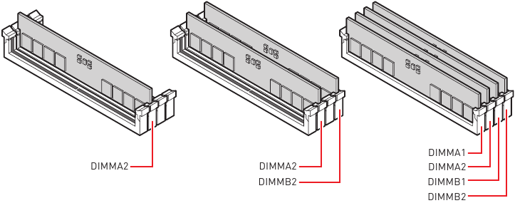 MSI Z790-S01 - Motherboard Manual | ManualsLib